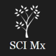 Metodología SCI Mx | Social Customer Insights México