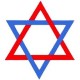 Why are some people saying that the Star of David is the “Star of ...