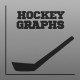 Hockey Graphs | Visualizing and analyzing hockey and statistics